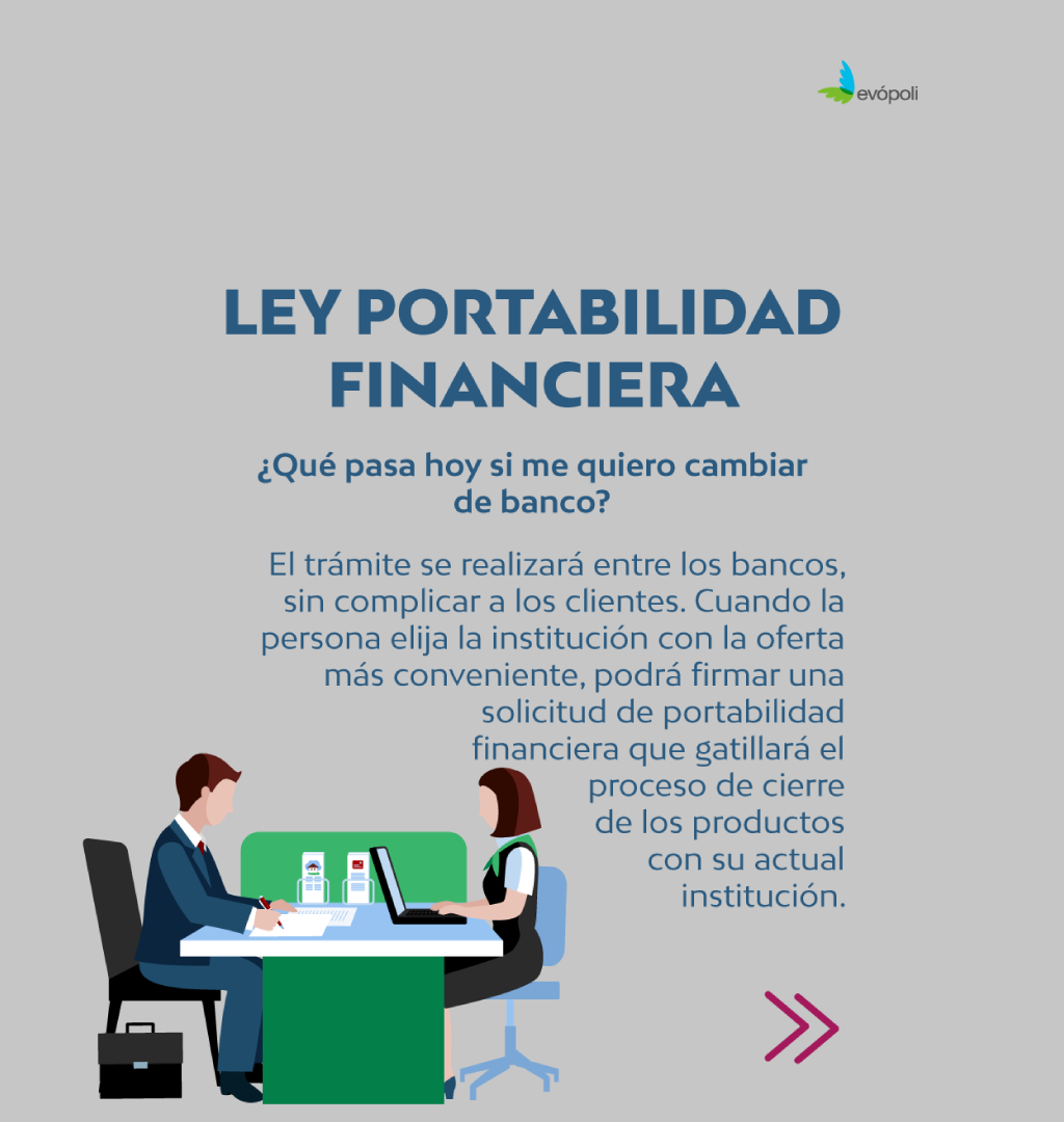 PORTABILIDAD FINANCIERA ¿CÓMO FUNCIONA? - Evópoli